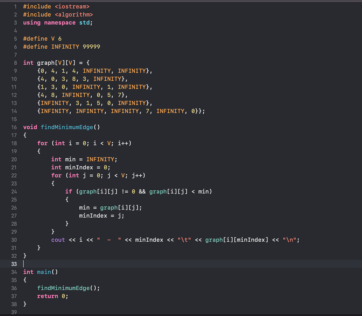 Kruskal’s Algorithm. In simple language, this algorithm is… | by ...
