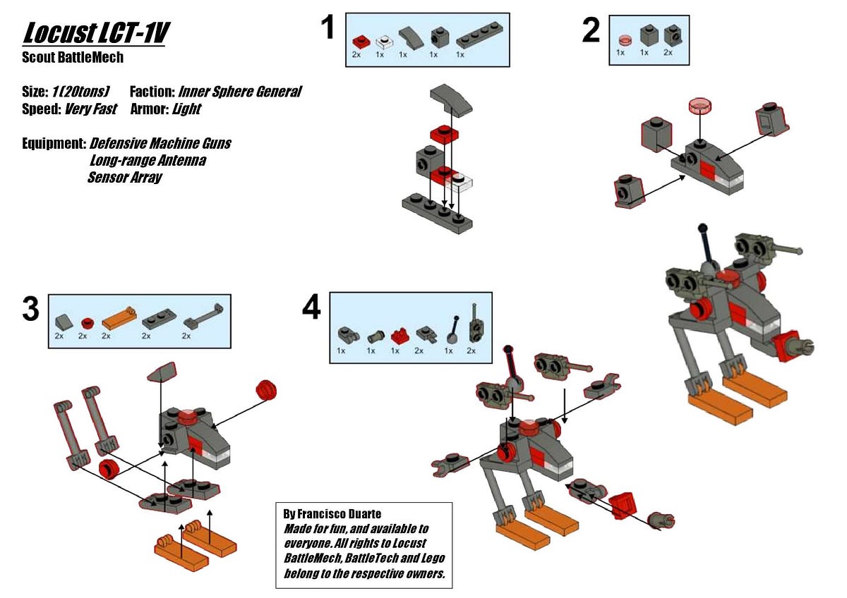 Lego Set 25 — Locust. Like the Hatchetman from last week, the… | by ...