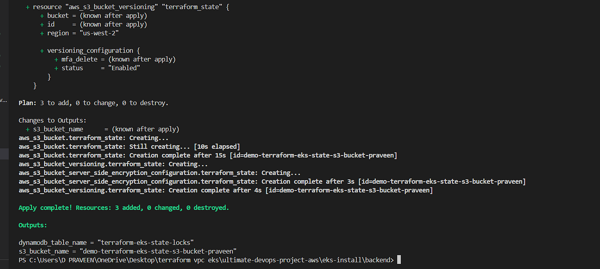 ⚙️ Part 2—dockerizing Microservices Deploying On Eks With Terraform And Setting Up Alb Ingress