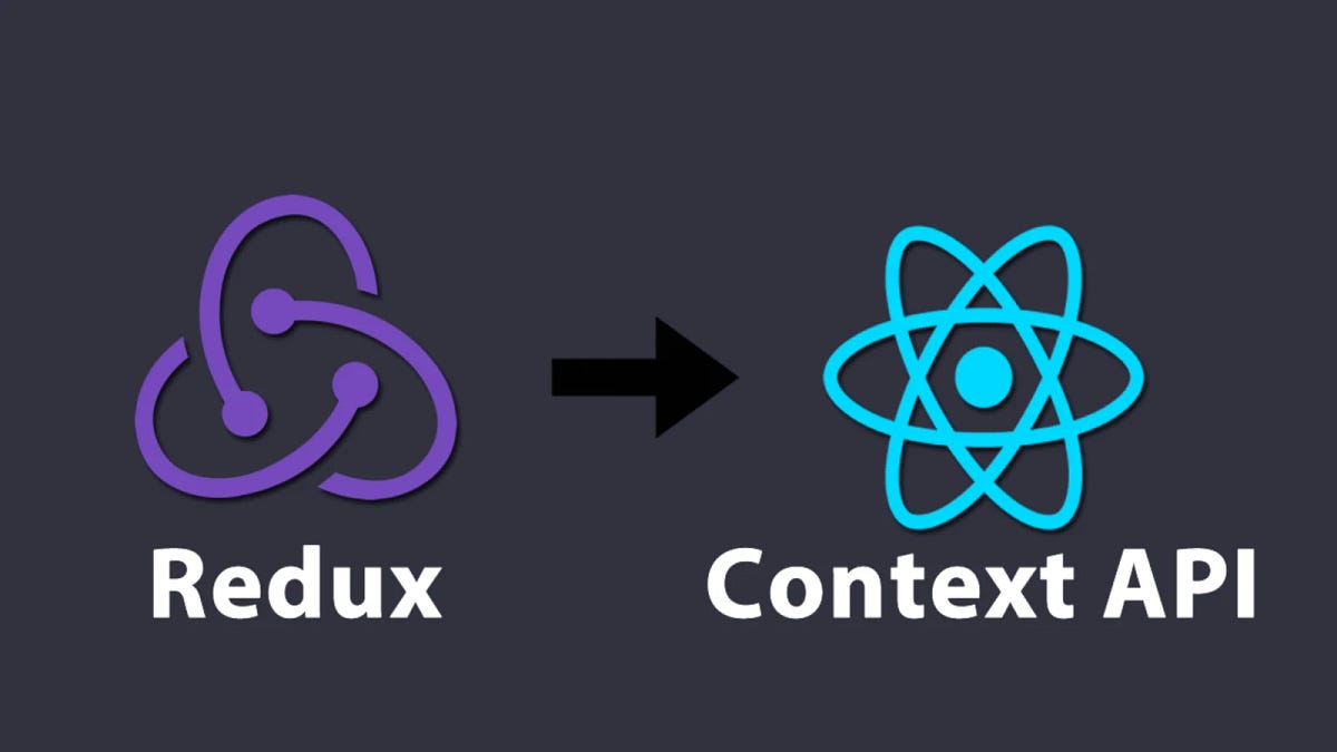 Getting Started With React Context Api By Abhishek Singh Medium 1064