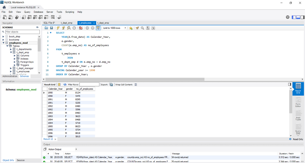 Sql And Tableau Assignment Pulling The Records From The Database… By Subham Vishwakarma Medium