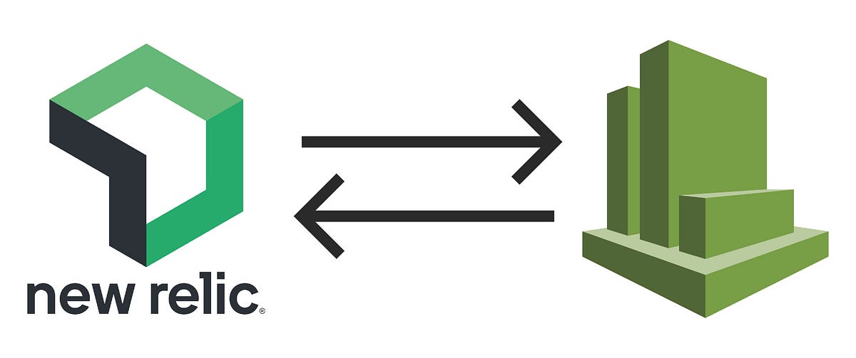 Setting Up Monitoring And Alerting For All Errors Between Aws Cloudwatch And New Relic By