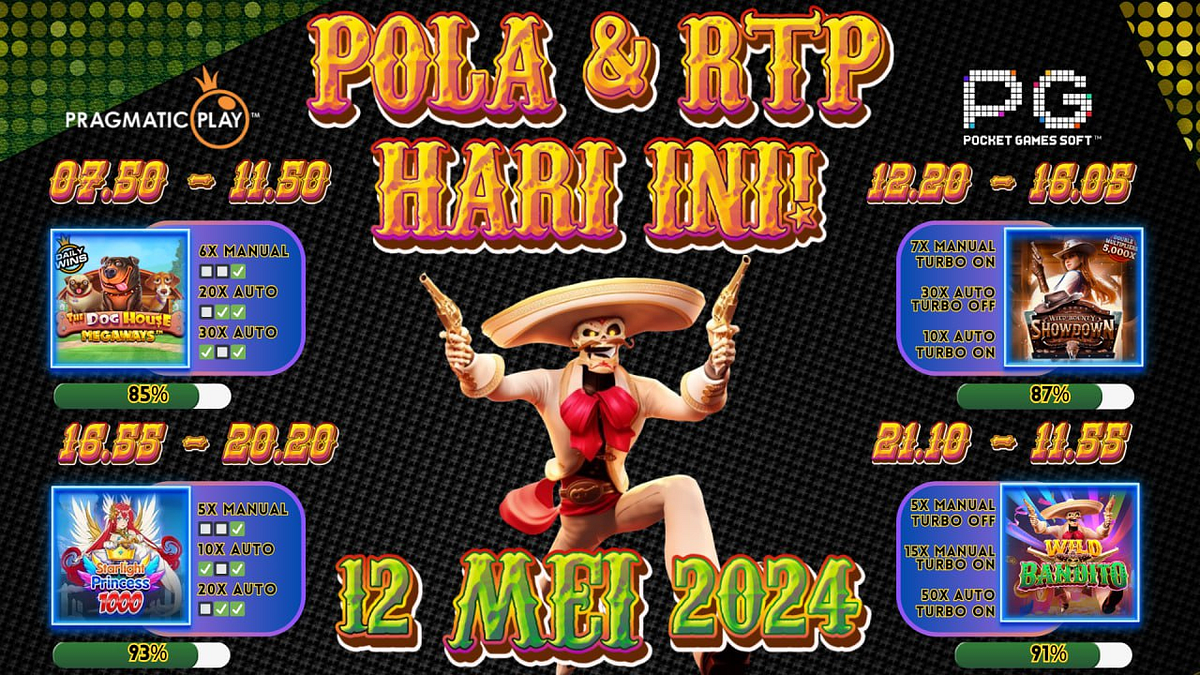 game gacor pg soft situs pasti jamin wd bayar aku4d | by Aaah Group | May, 2024 | Medium