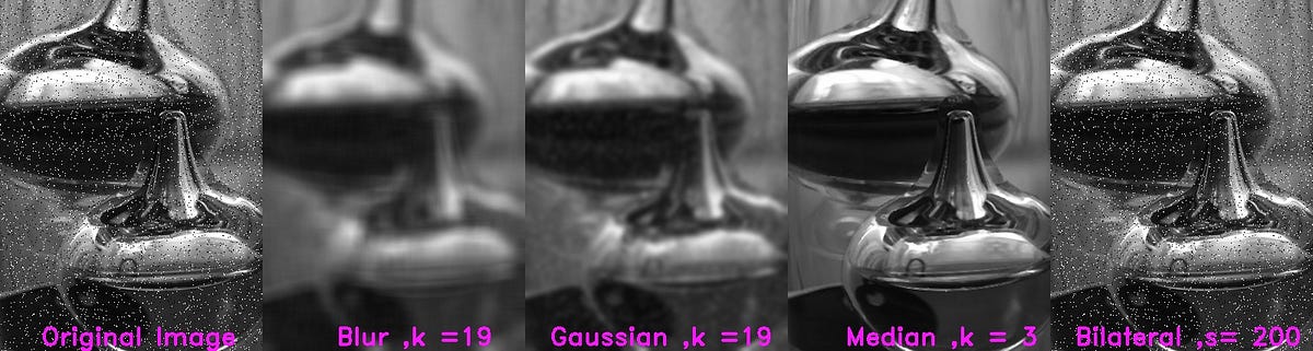 OpenCV Smoothing Image Filters. We come across various kind of noises ...