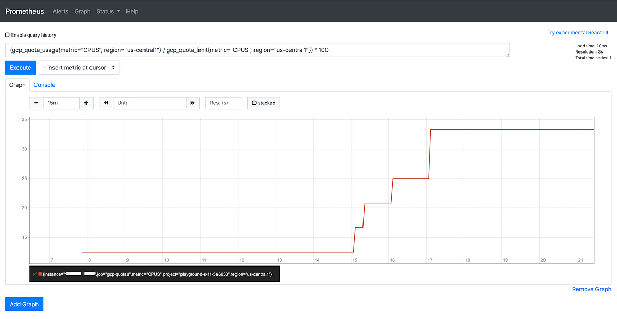 GCP — Monitoring Quotas with Prometheus | by Damian Myerscough | Medium