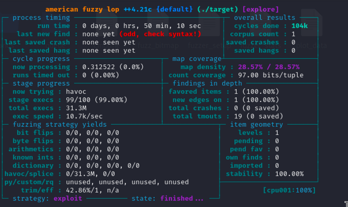 Fuzzing with AFL++. Introduction | by Aroha blue | Medium