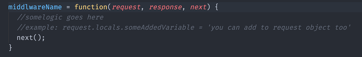 Express.Static In Depth: How to simplify your web server by serving ...
