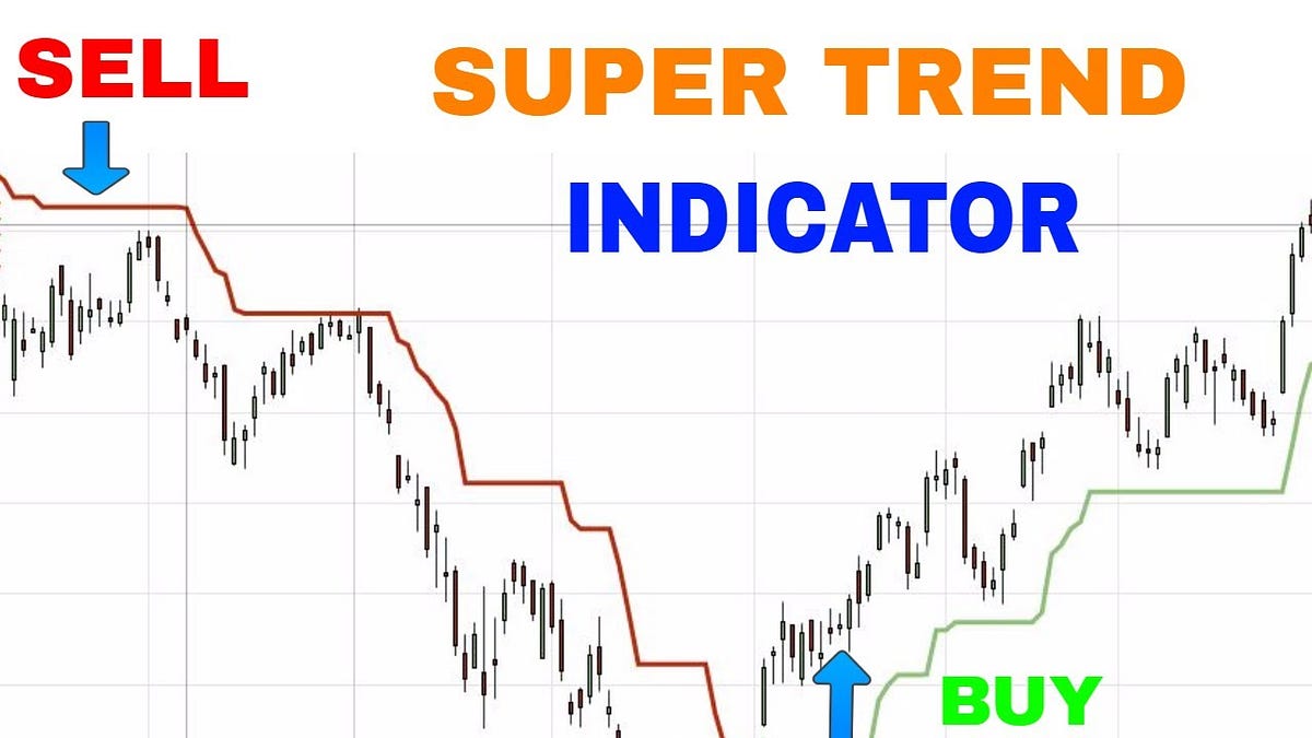 How to Use the Super Trend Indicator for Successful Trading | by Nomad | Coinmonks | Medium