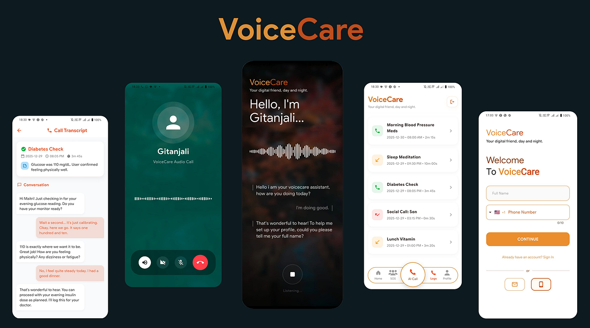 Empathetic AI Companion for Independent Living | by Maitri Dalvi | Dec ...