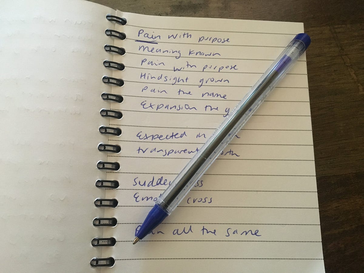 Pain with Purpose. Pain with purpose Meaning known Pain… | by Amy ...