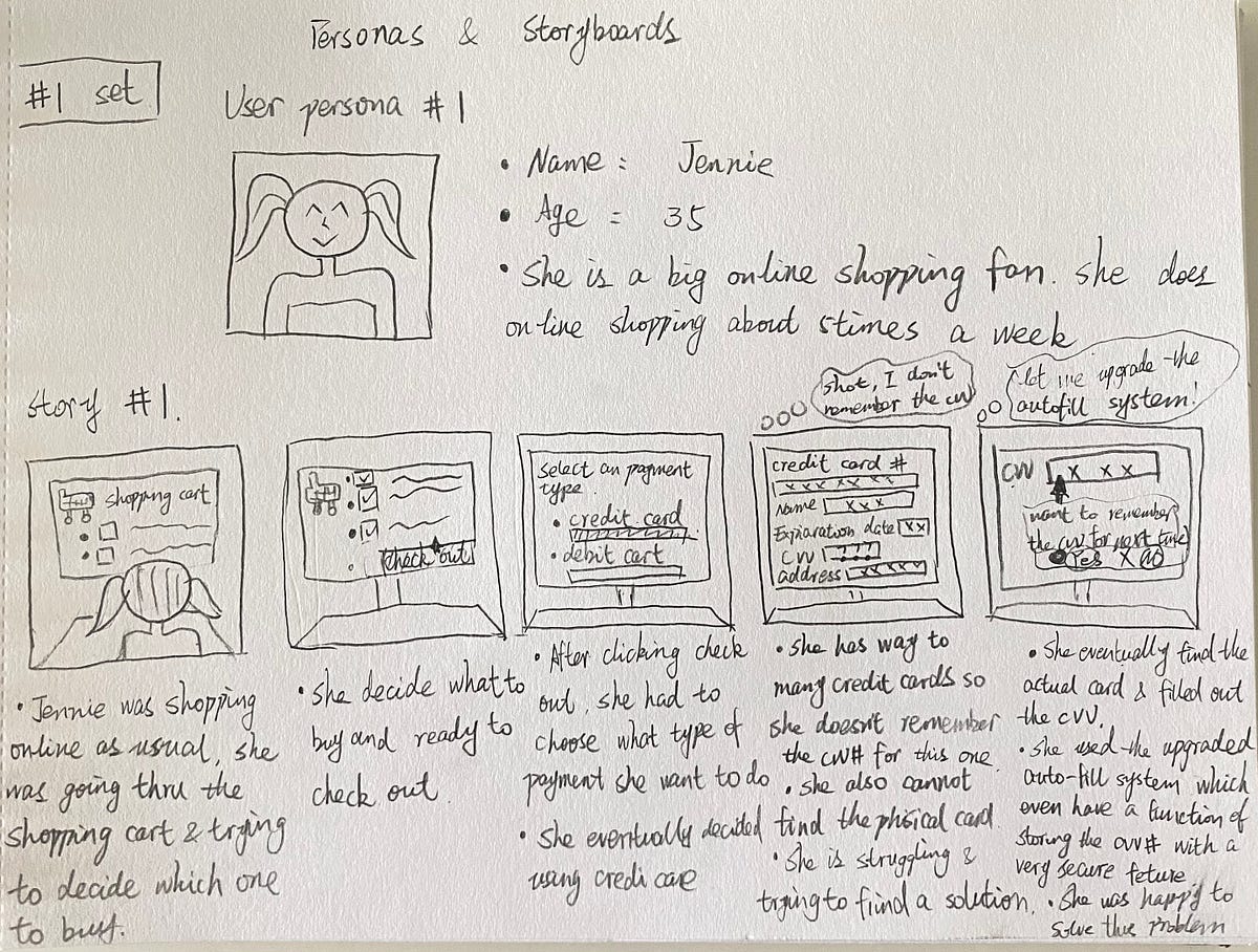 Week 2 — Project ideas, Personas, Storyboards and Portfolios | by veil ...