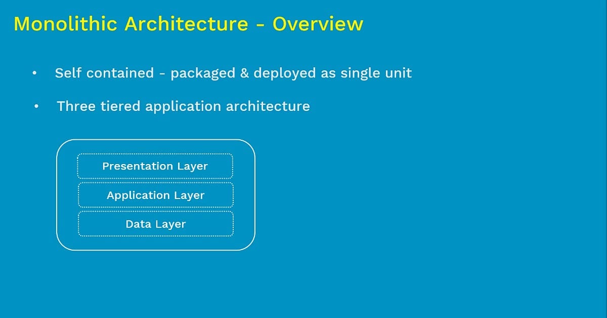 From Monoliths to Microservices: shifting to an era of event-driven ...
