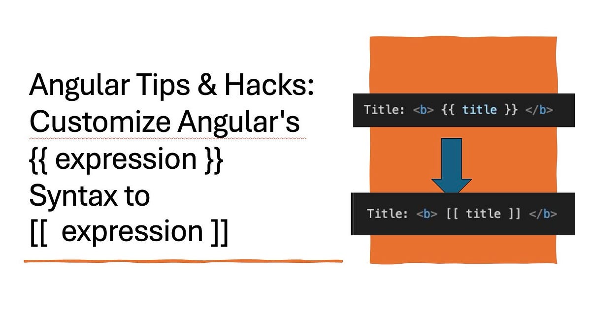 Customize Interpolation Syntax in Angular at Component Level | by ... Customize Interpolation Syntax in Angular at Component Level | by ...