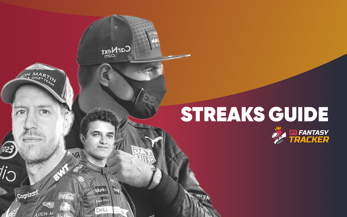 Streaks Guide. One of the most important ways to… | by Keiren Mullage ...