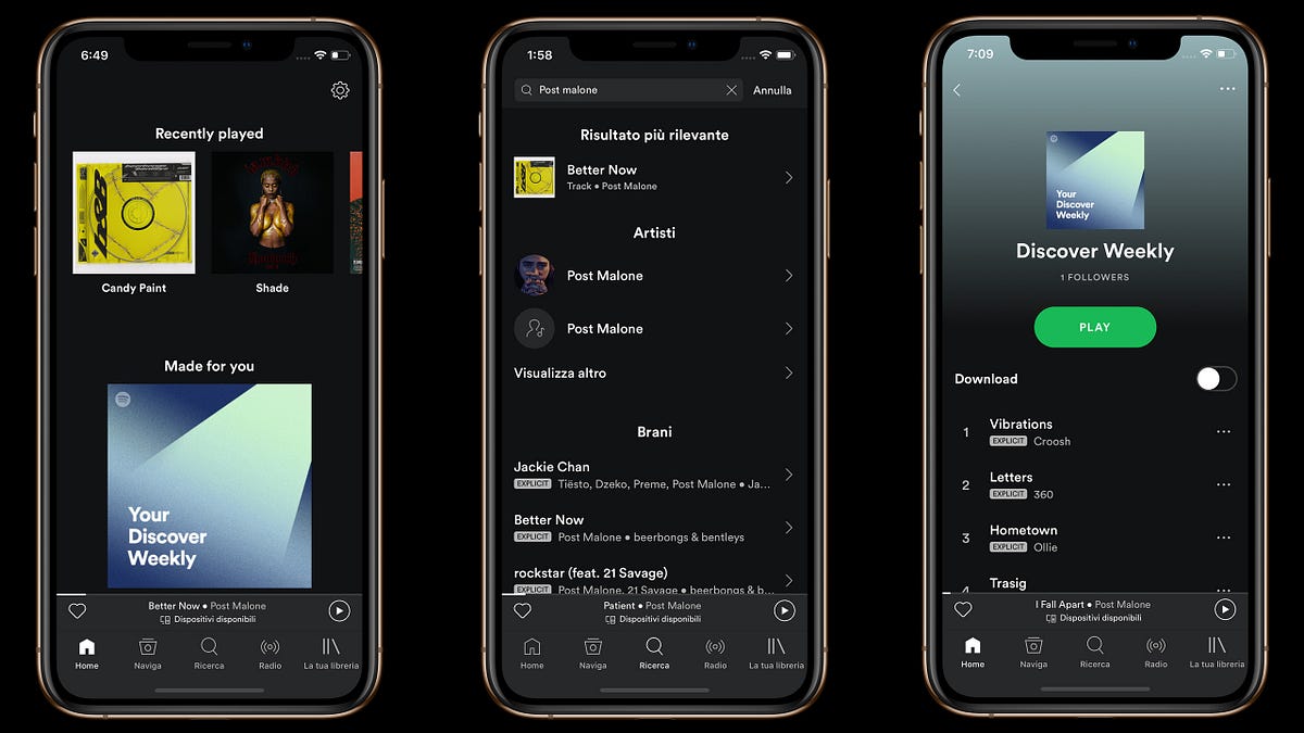 How I reproduced Spotify. This is a walkthrough of the main parts… | by ...