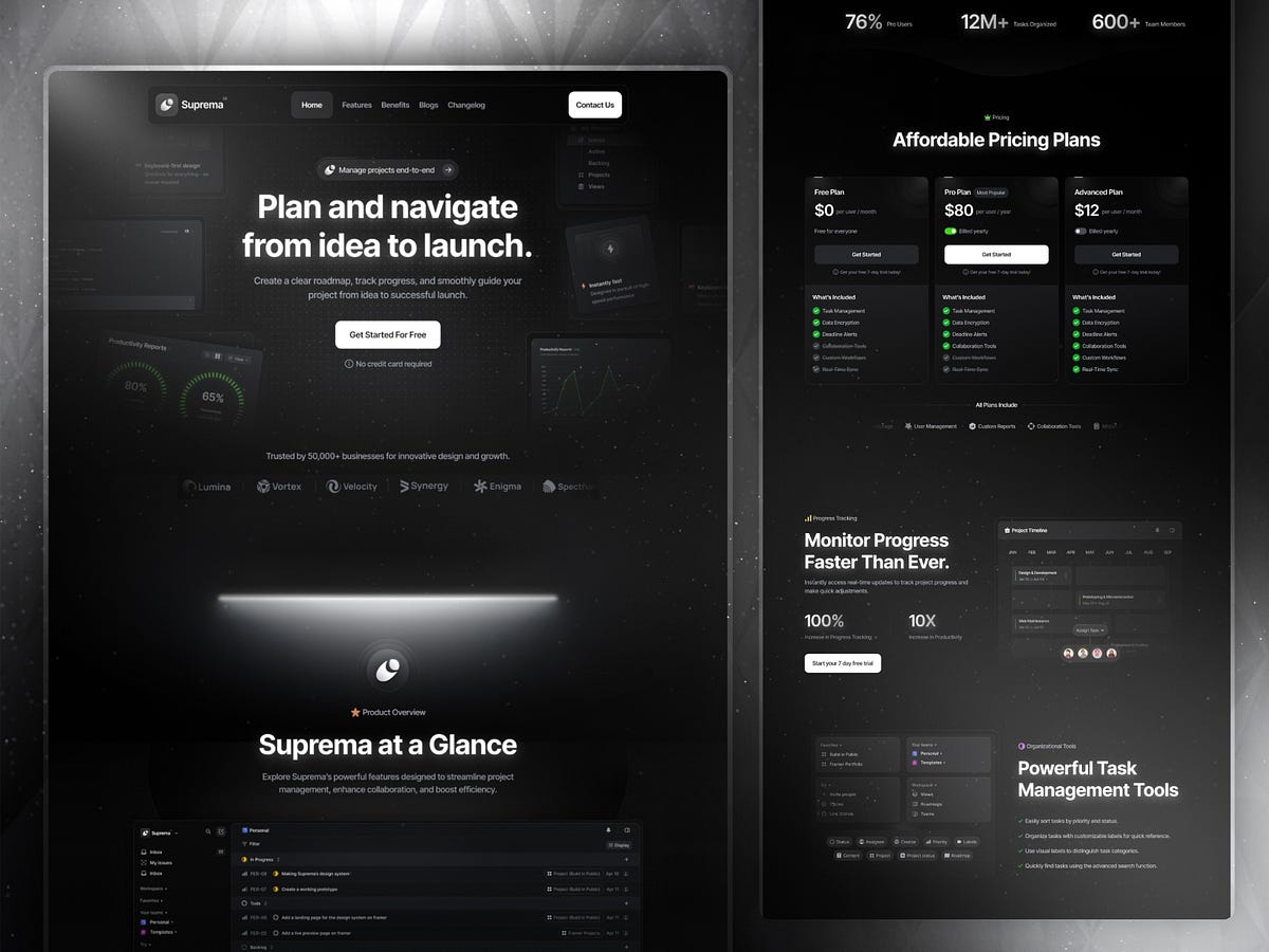 15 Top SaaS Website Templates (Updated 2025) | by Alpha Design Global ...