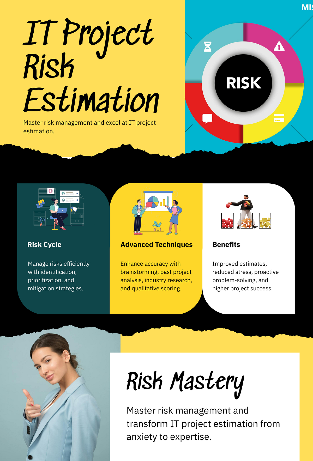 From Project Panic to Risk Rockstar: The Secret Weapon for Predictable ...