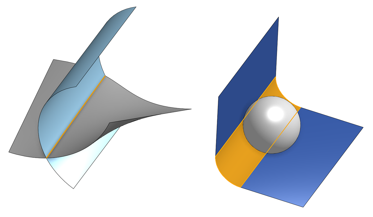 3D formats overview: Parasolid. Previous parts | by CAD Exchanger | Medium