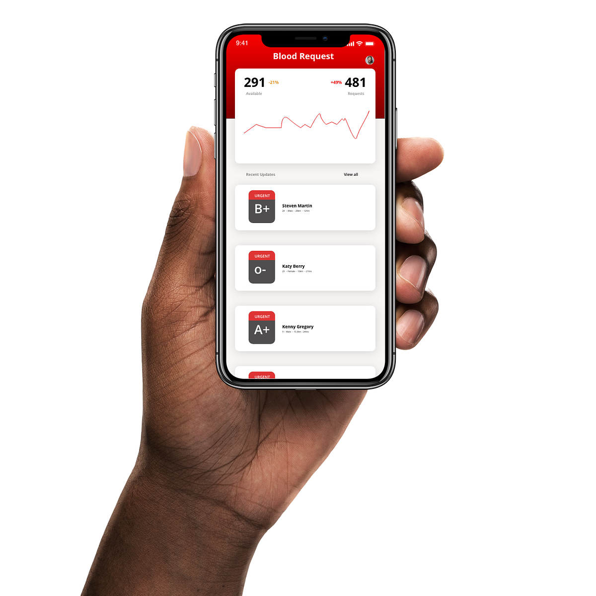 Case Study: Blood Donation app. UX Design for medical app | by Kenneth ...