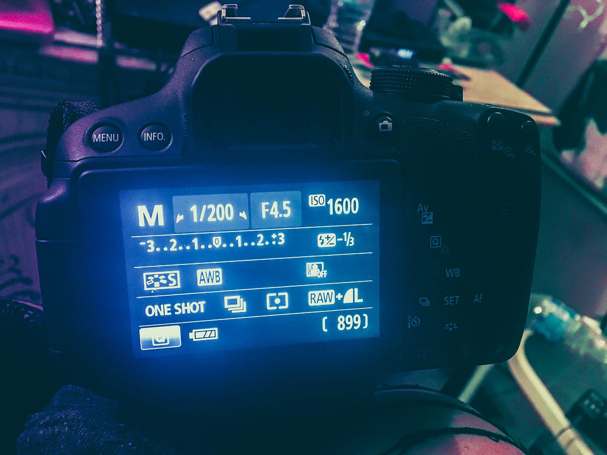 Media Experiment: Digital Photography and Social Media | by Emily ...