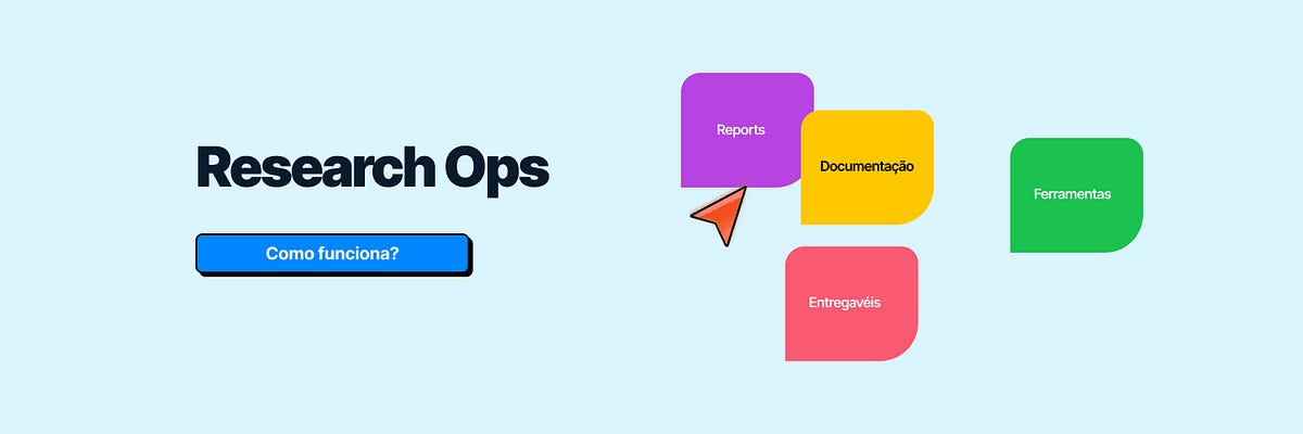 Research Ops: Por onde começar?. Se você está se preparando para… | by ...