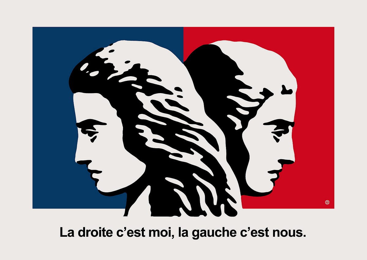 The Left-Right Paradigm. What is it and why should we steer… | by ...