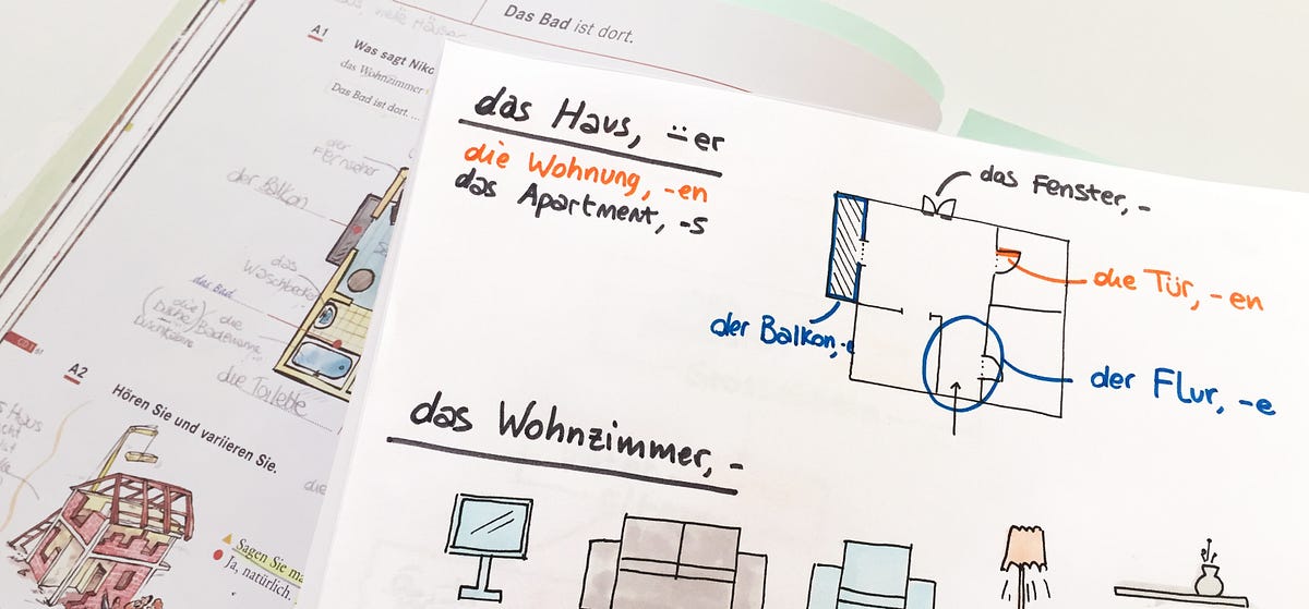 Hacking German Language Books. A survival guide to memorize… | by Tania ...