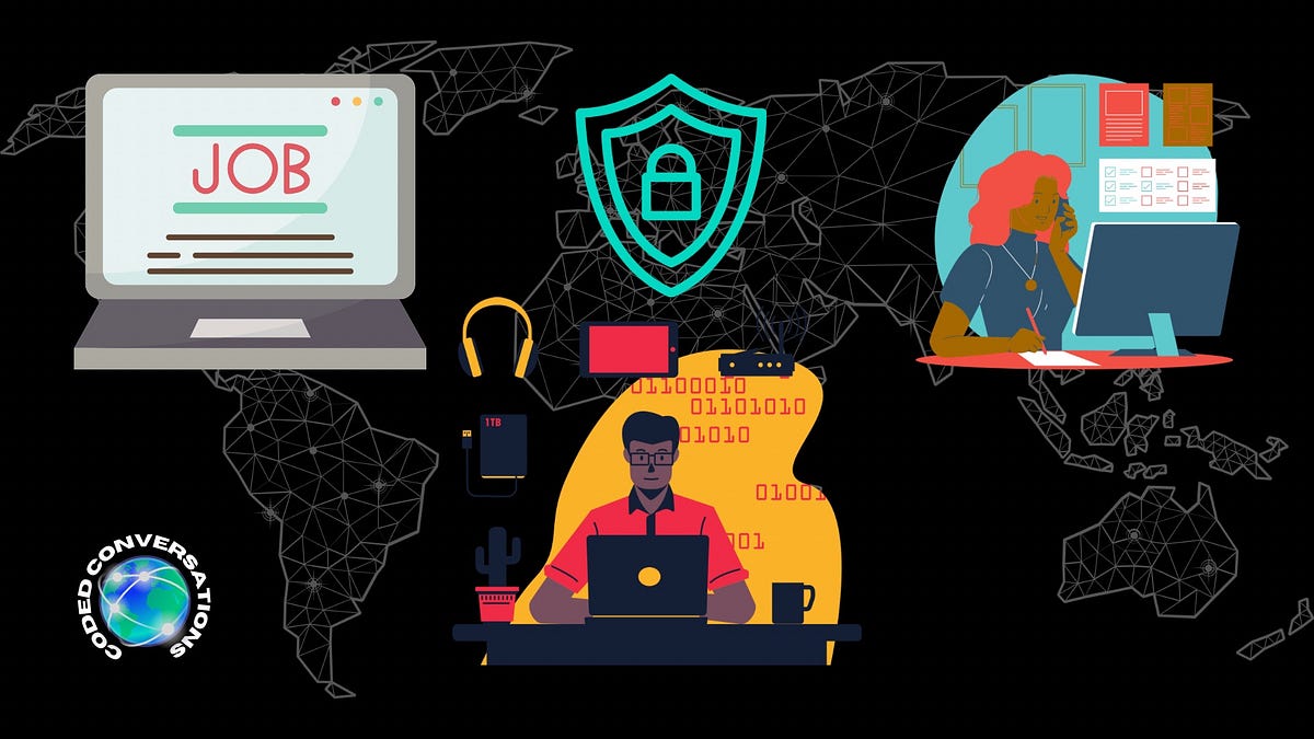 Cybersecurity Jobs. A Guide to Cybersecurity Careers | by Coded ...