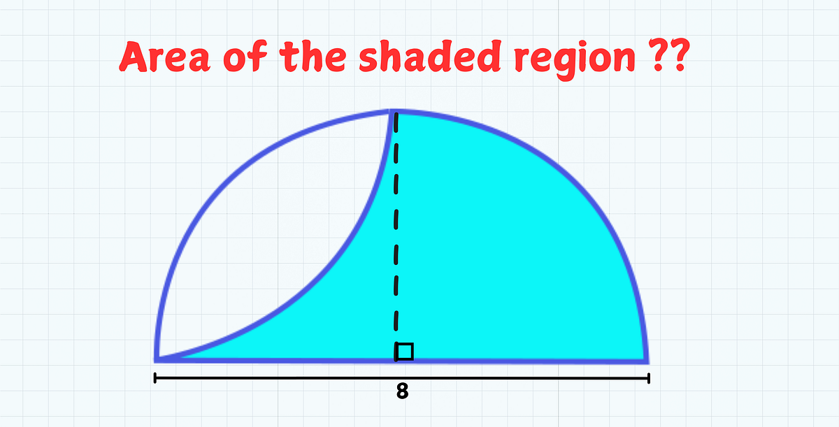 What is the Area of the Blue Region? | by Nnamdi Samuel | Puzzle Sphere ...