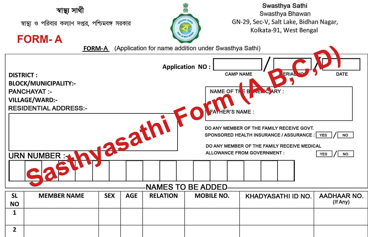 Sasthyasathi All form (A,B,C,D) download 2021| All Pdf file of ...