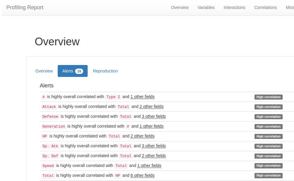 YData Profiling: Streamlining Data Analysis | by Bryan Paget | Medium