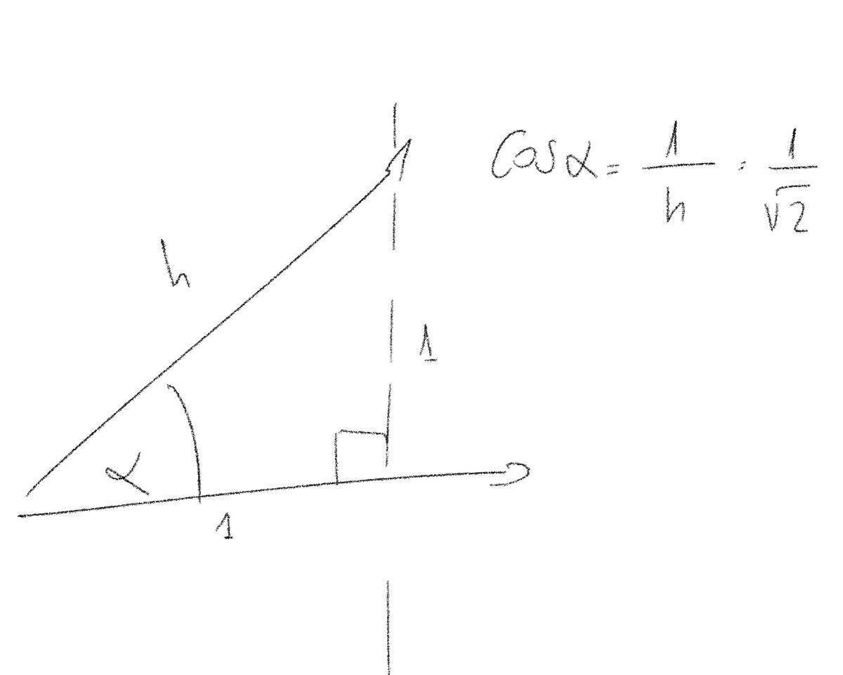 N-dimensions: part 2. There is an interesting situation with… | by ...