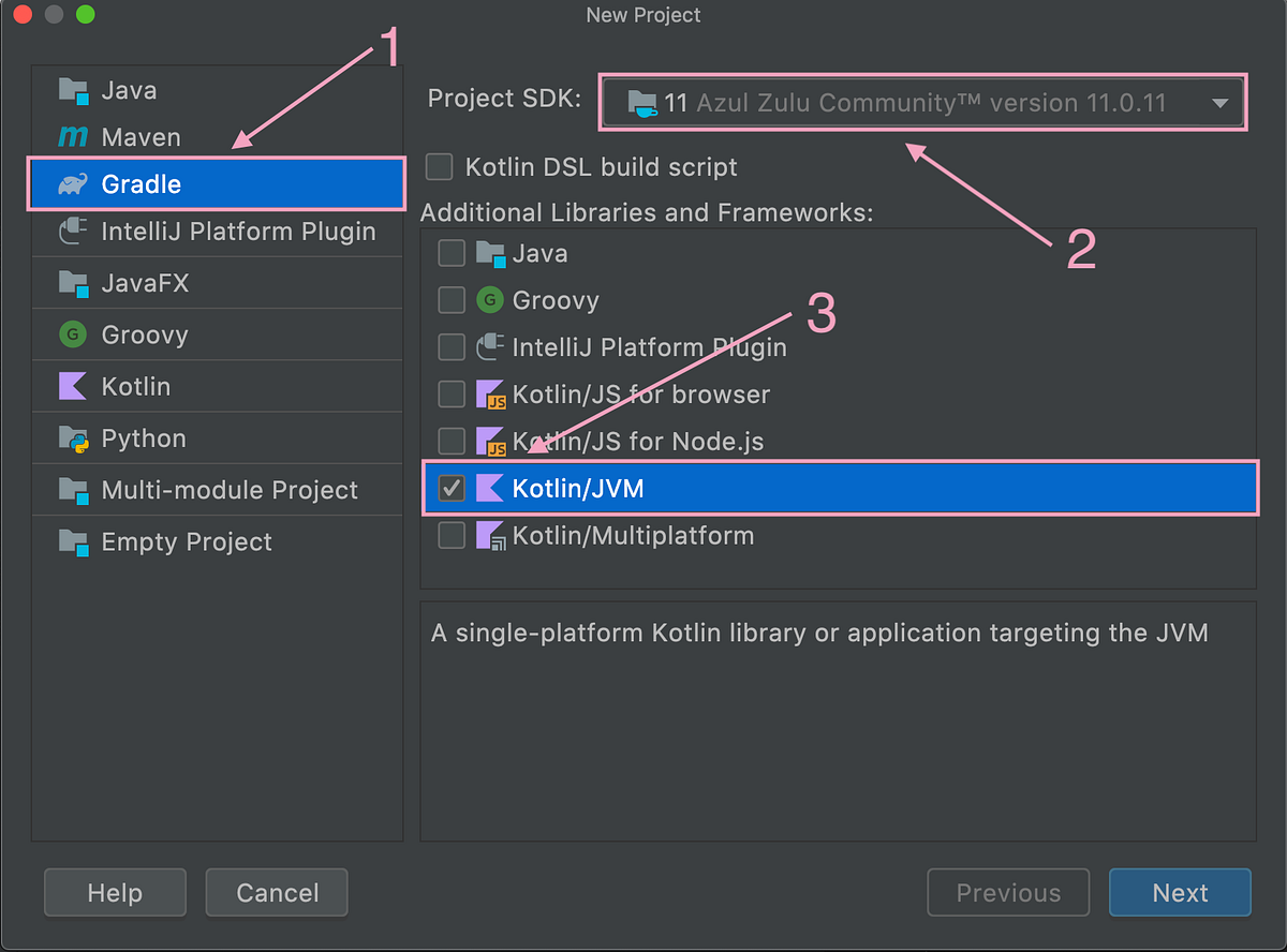 Building, deploying, and running a Corda 5 CorDapp | by The Corda Team ...