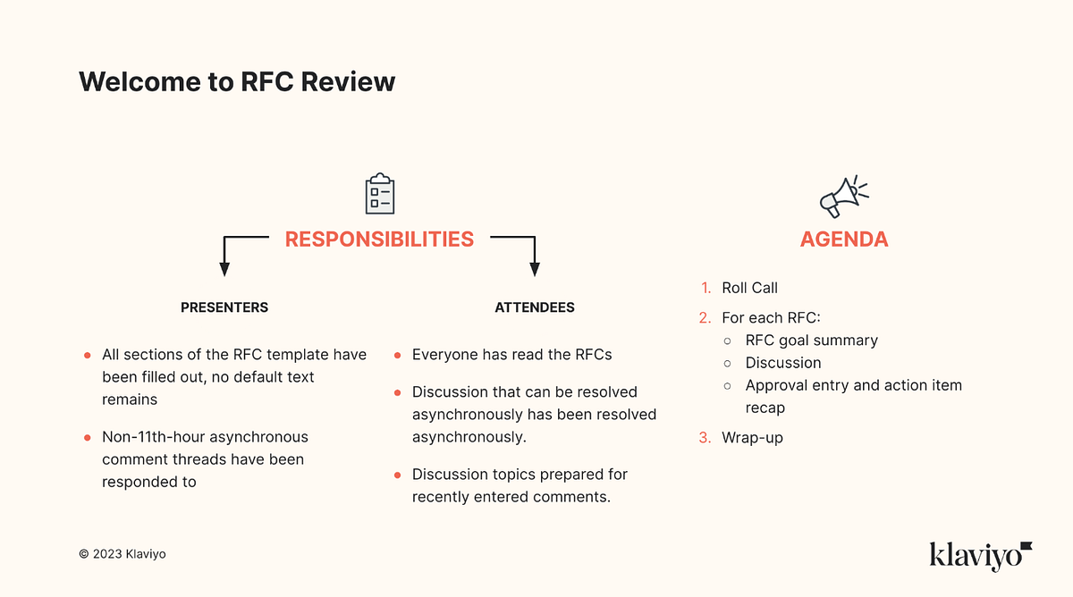 Always Write Something. How RFCs work at Klaviyo | by Yann Tambouret | Klaviyo Engineering