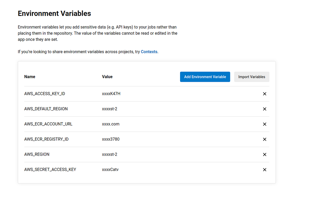 Circle CI with AWS ECS. Configuring CI/CD pipeline with Circle… | by Muhammad Areeb Siddiqui ...