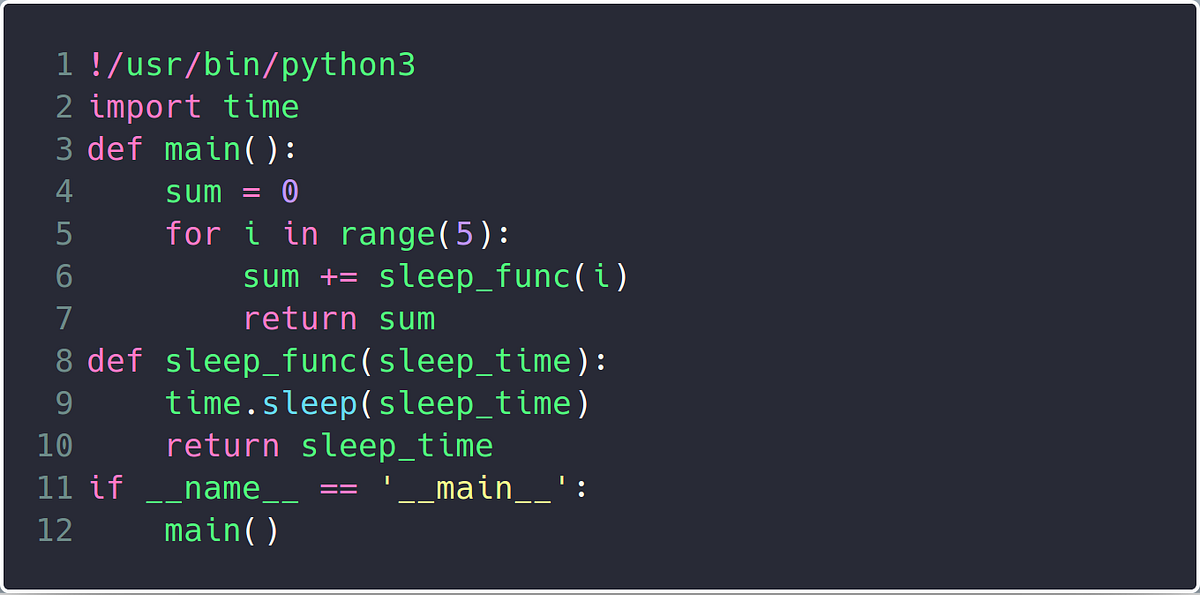 Profiling python code. Donald Knuth once wrote these… | by Farhadur ...
