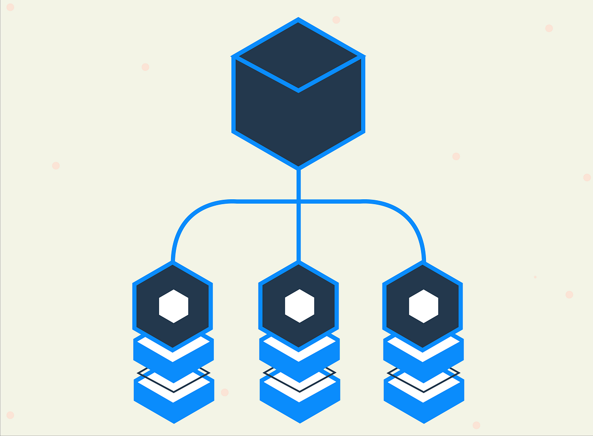 5 Best Spring Cloud and Microservices Courses for Java Developers | by ...