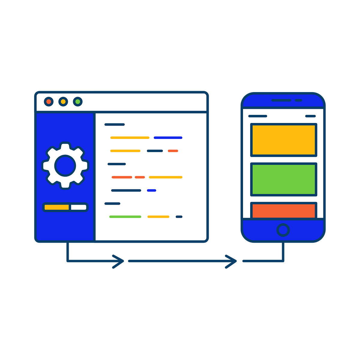 Frontend Internationalization (i18n) Strategies and Tools | by Kevin | JavaScript in Plain English