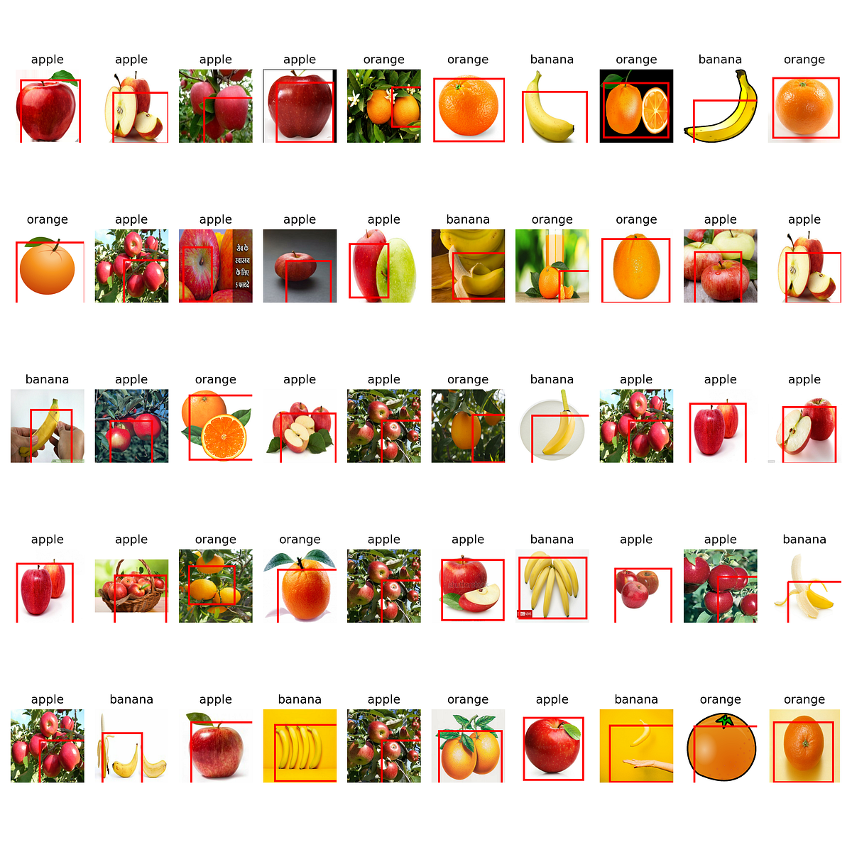 Object Detection Preprocessing: Scaling Smart, Padding Right | by Kiturmark | Medium