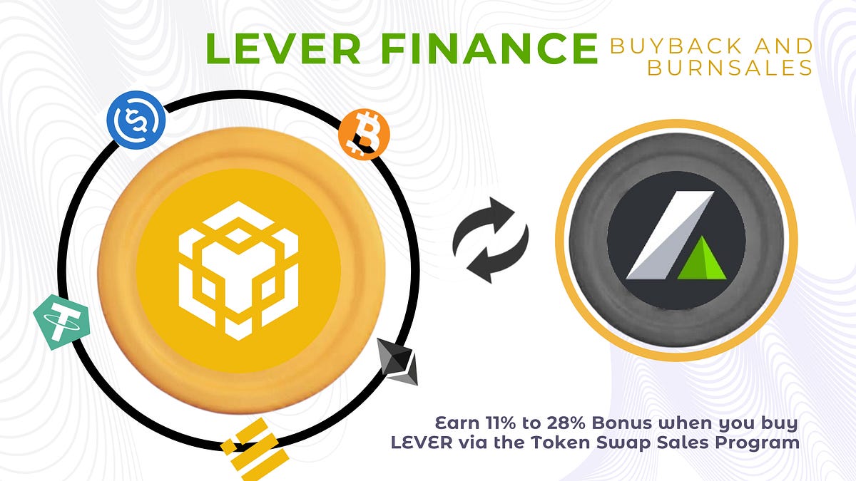 LeverFi Buyback And Burn Sales Program | by Leverfinance | Medium