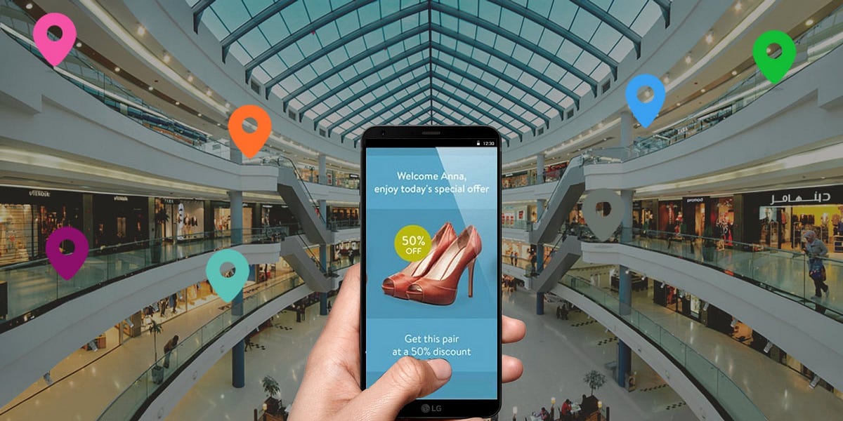 THE PROBLEMS OF INDIAN RETAIL SECTOR AND IMPORTANCE OF ONLINE BRANDING ...