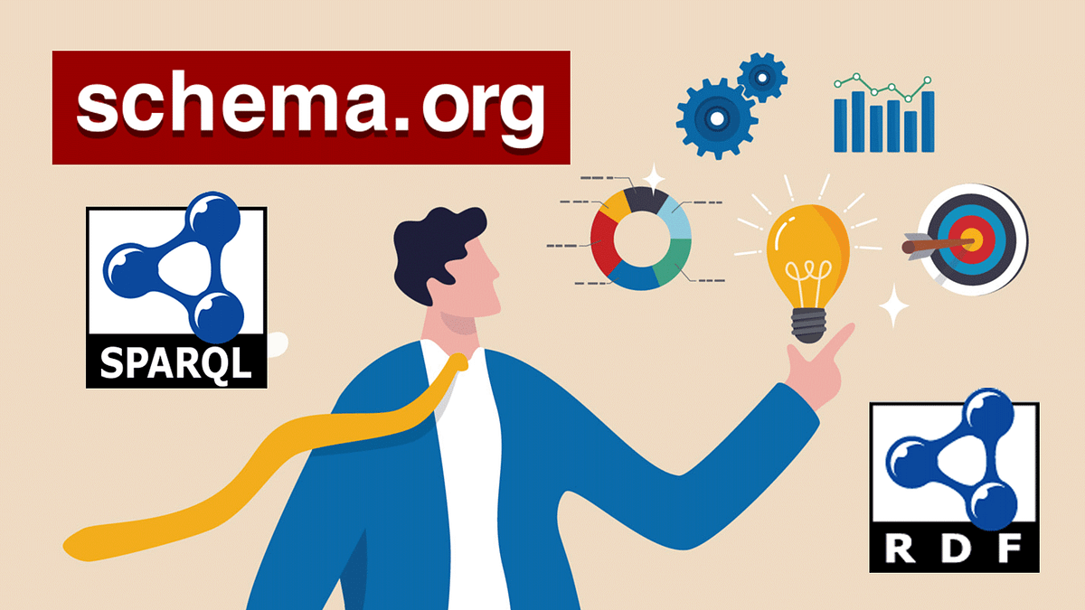 Exploring schema.org with RDF and SPARQL | by Pascal Heus | Medium