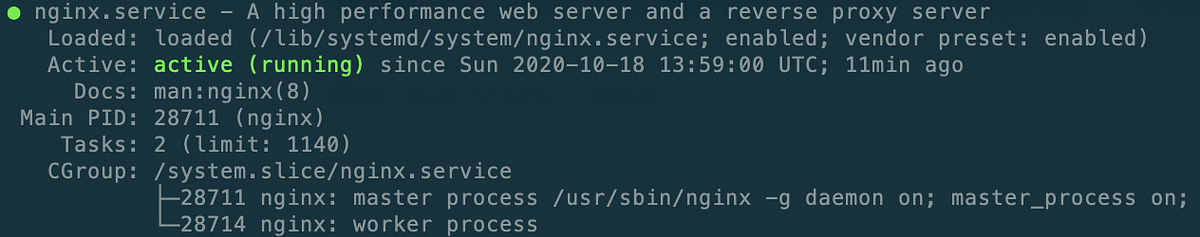 Setup an Ubuntu NestJS API Server with Nginx in AWS EC2 | by Kingyinma | Medium