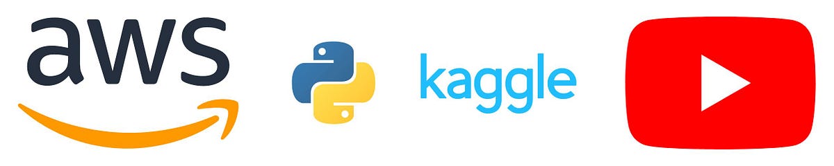 Automating Youtube Data Retrieval Using Aws And Youtube Data Api By Nitidlab Medium 1123