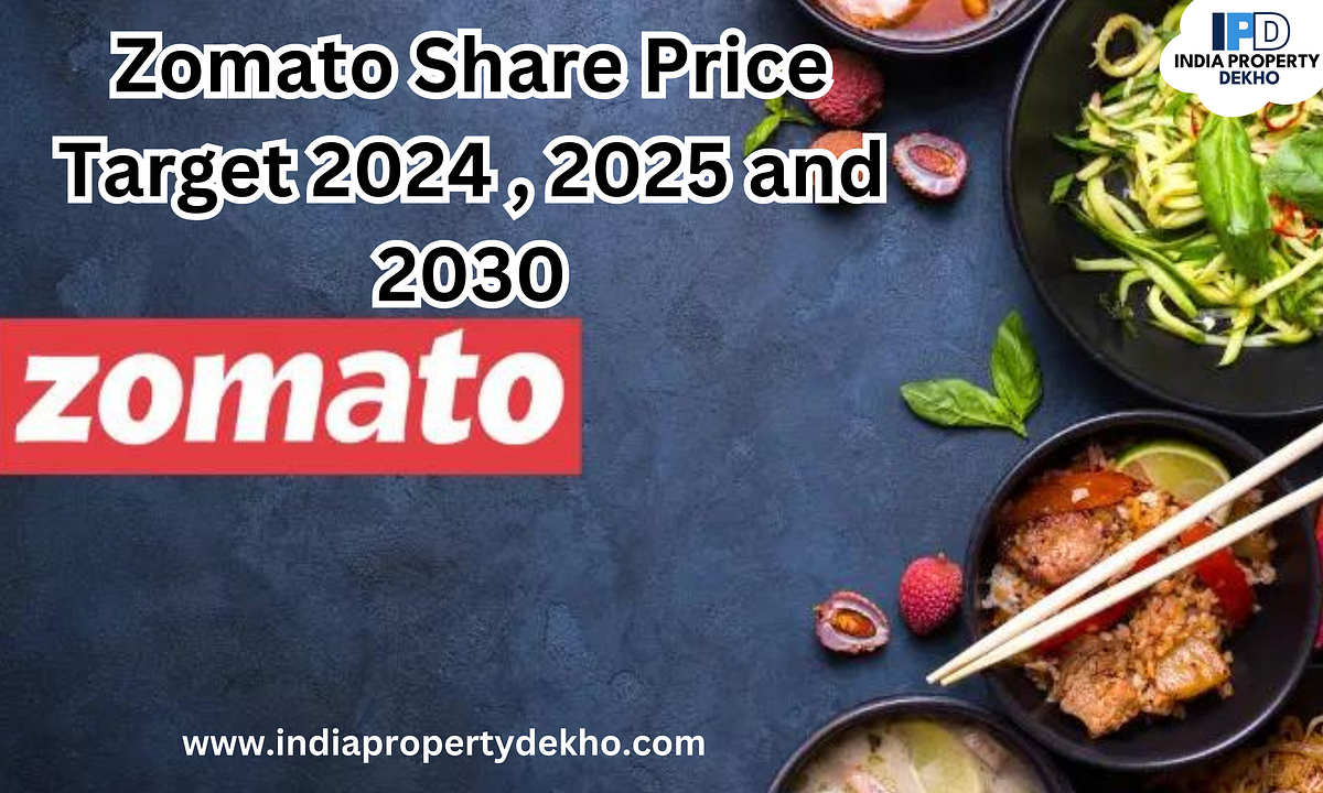 Zomato Share Price Forecast 2025 to 2030 : In Depth Analysis | by Aman ...