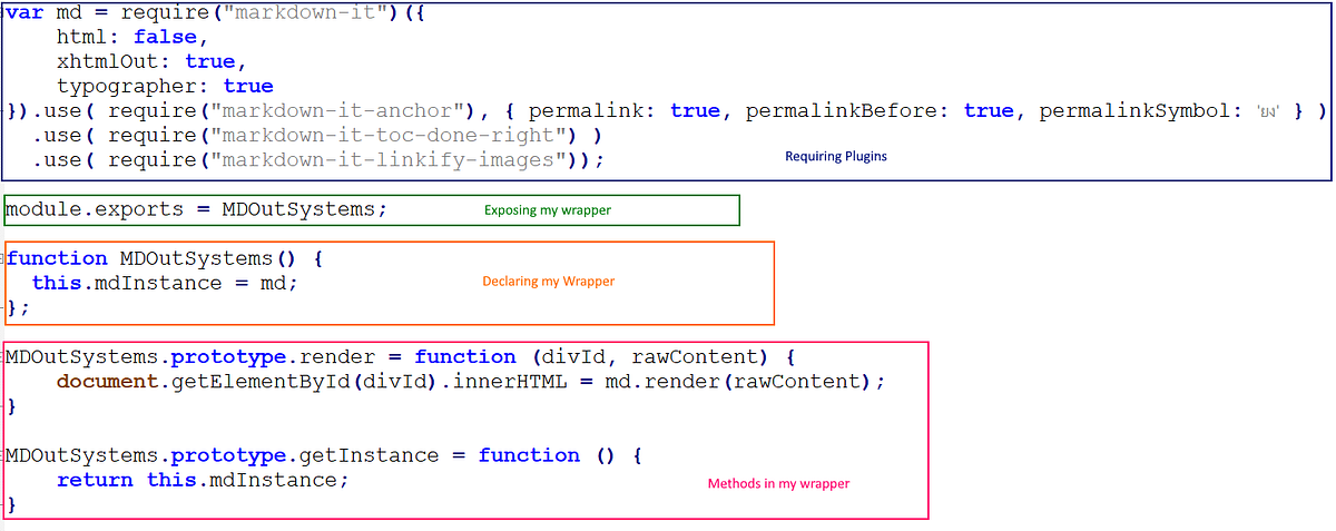 How to integrate NodeJS modules with OutSystems | by Filipe Morais | Medium
