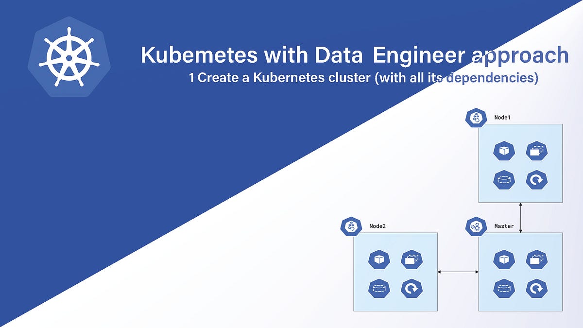 Kubernetes With Data Engineering Approach — 1 Create A Kubernetes Clusterwith All Its