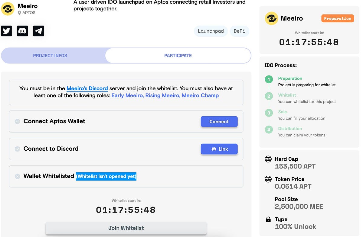 Meeiro IDO Launchpad?. Meeiro is a user driven IDO launchpad… | by Игорь Чечеринда | Medium
