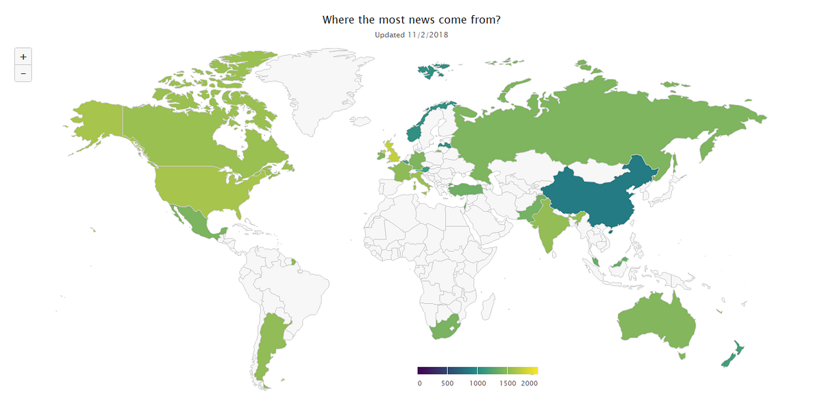 What’s happened in a world last month: world news analysis | by dbs700 ...