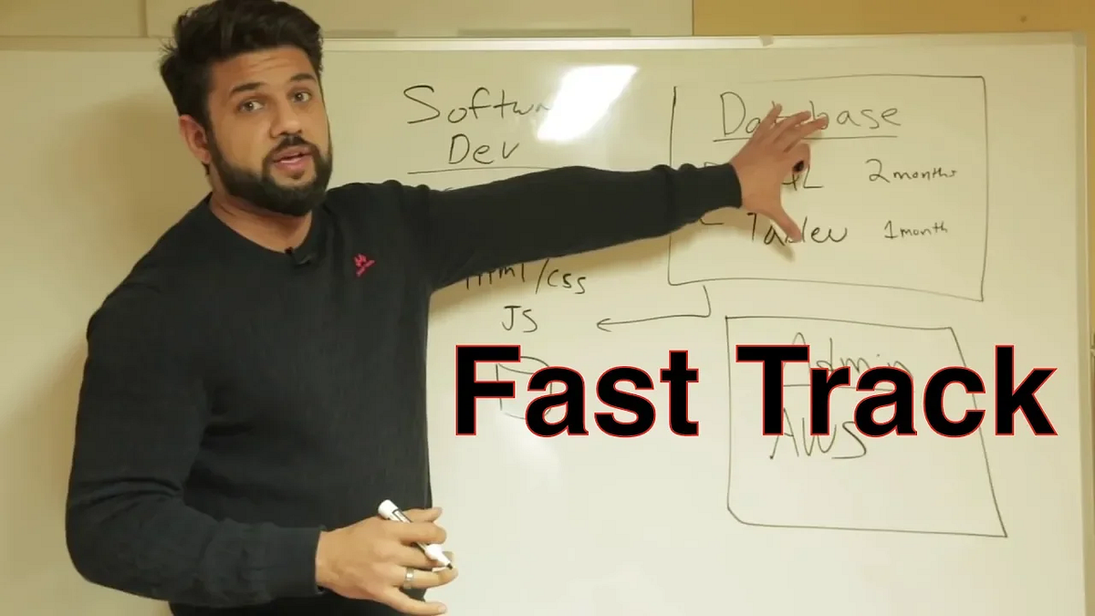 Fastest way to become a Software Developer | Medium